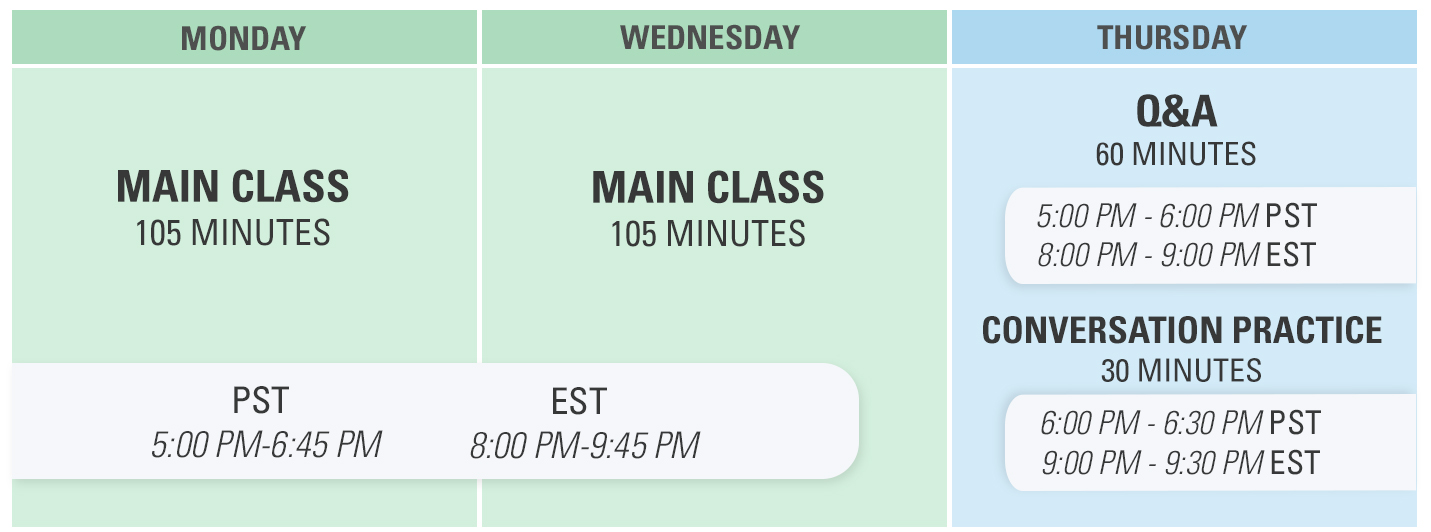 Weekly Schedule - Japan Fuji Online