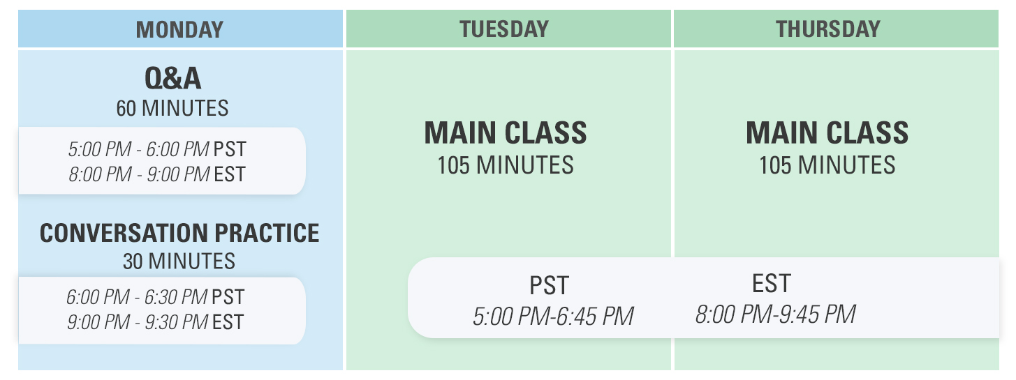 Weekly Schedule - Japan Fuji Online
