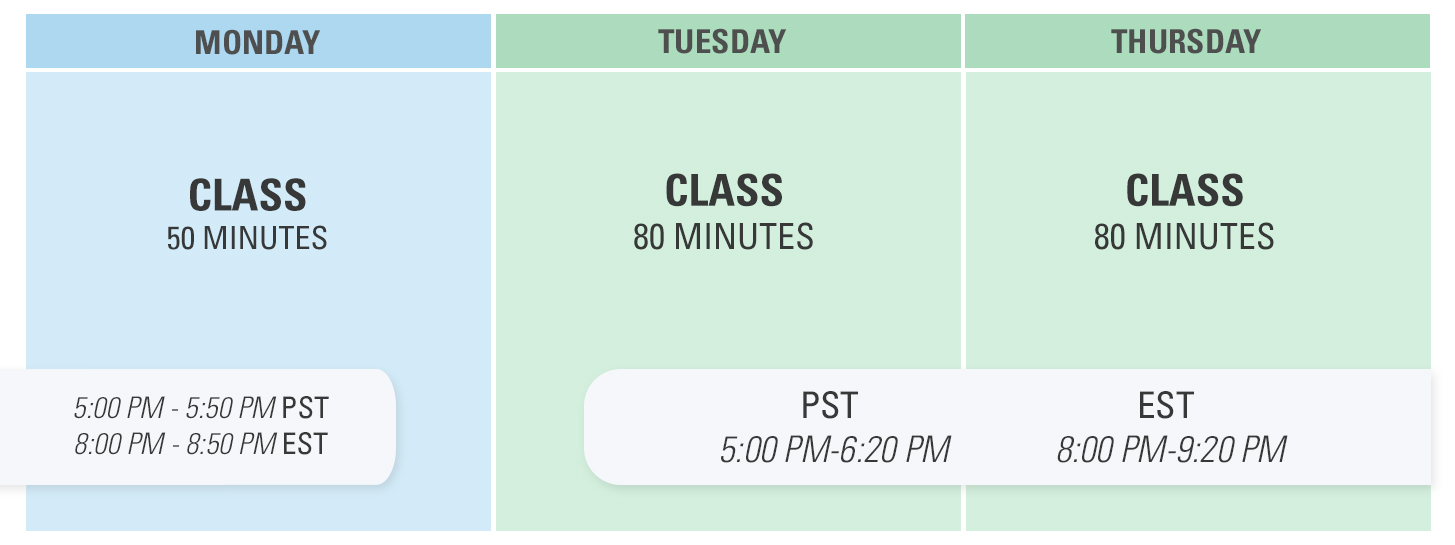 Weekly Schedule - Japan Fuji Online